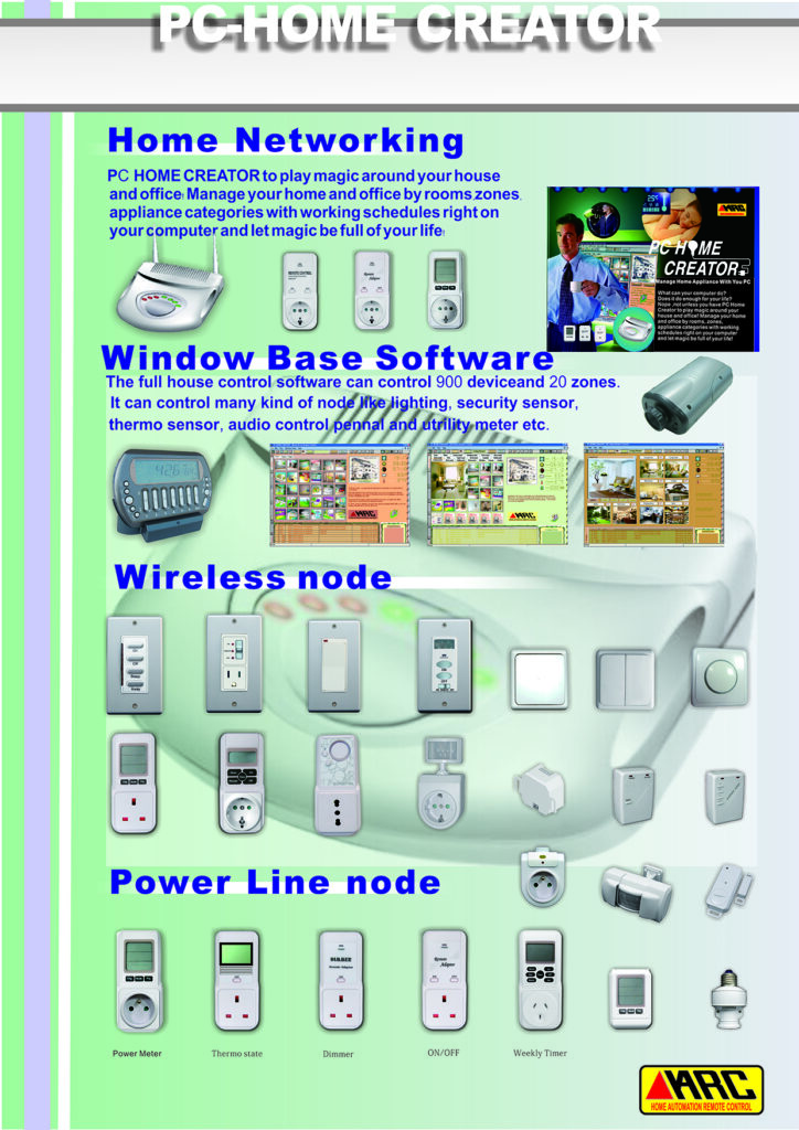 Home Networking – Super Star Technology Co., Ltd